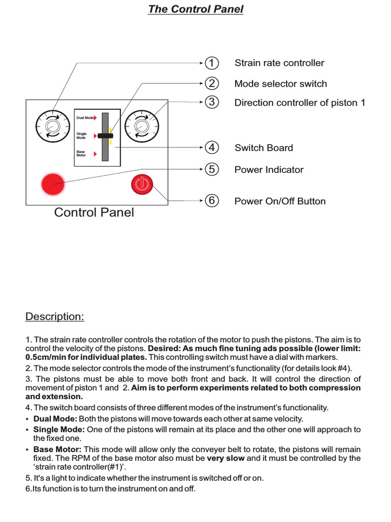 Operating Mode Selector Overview | PDF