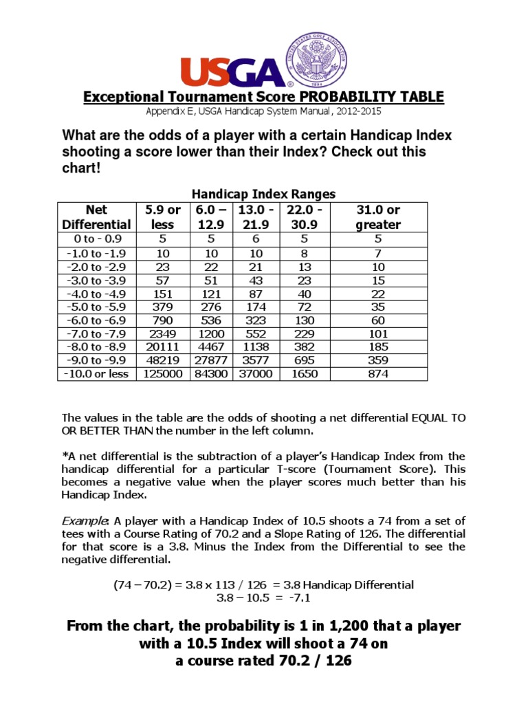 Probability Table PDF | PDF
