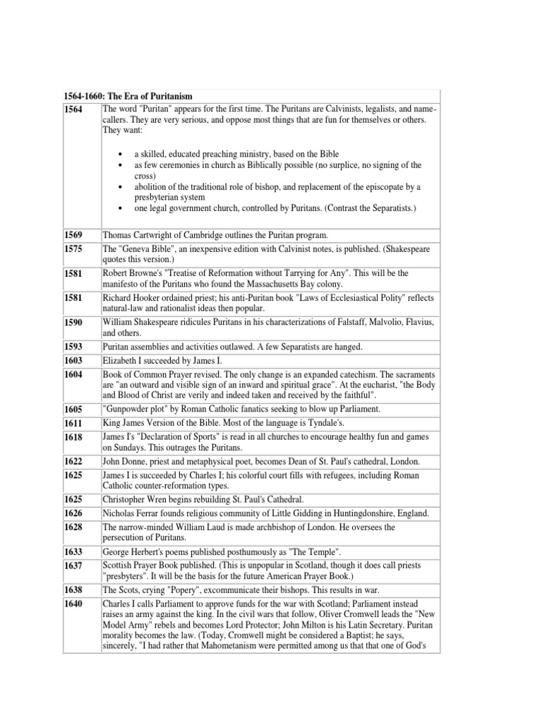1564-1660: The Era of Puritanism 1564 | PDF | Puritans | Church Of England