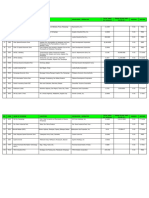 Clark Freeport Zone District Map | PDF