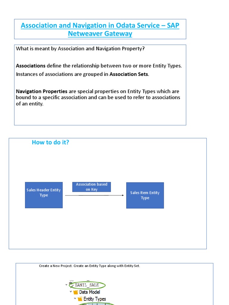 Association and Navigation in Odata Service - SAP Netweaver Gateway | PDF