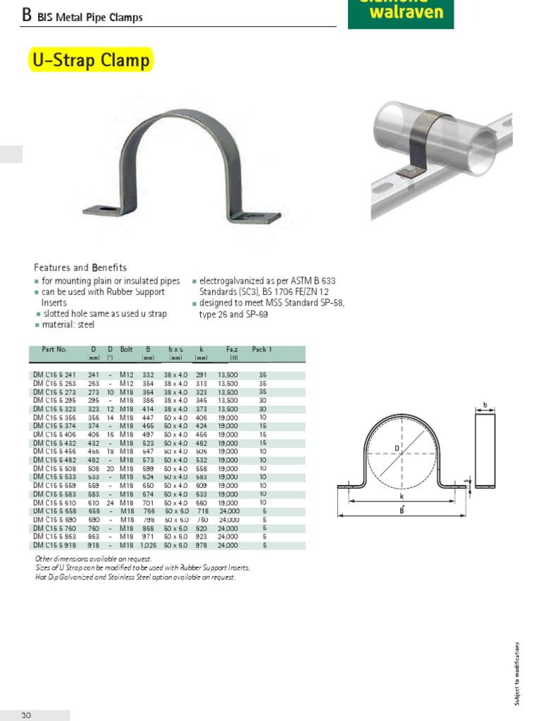 U-Strap Clamp 2018 | PDF | Building Materials | Building Engineering