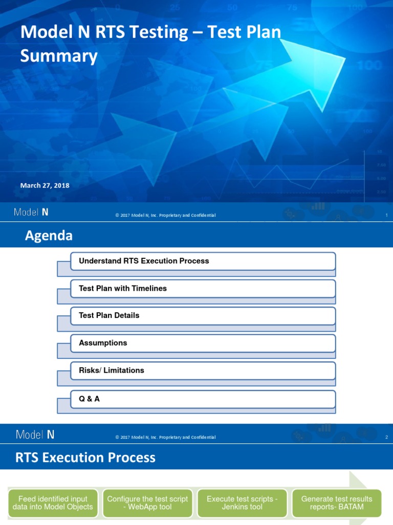 RTS Test Plan - Genentech | PDF | Systems Theory | Systems Science