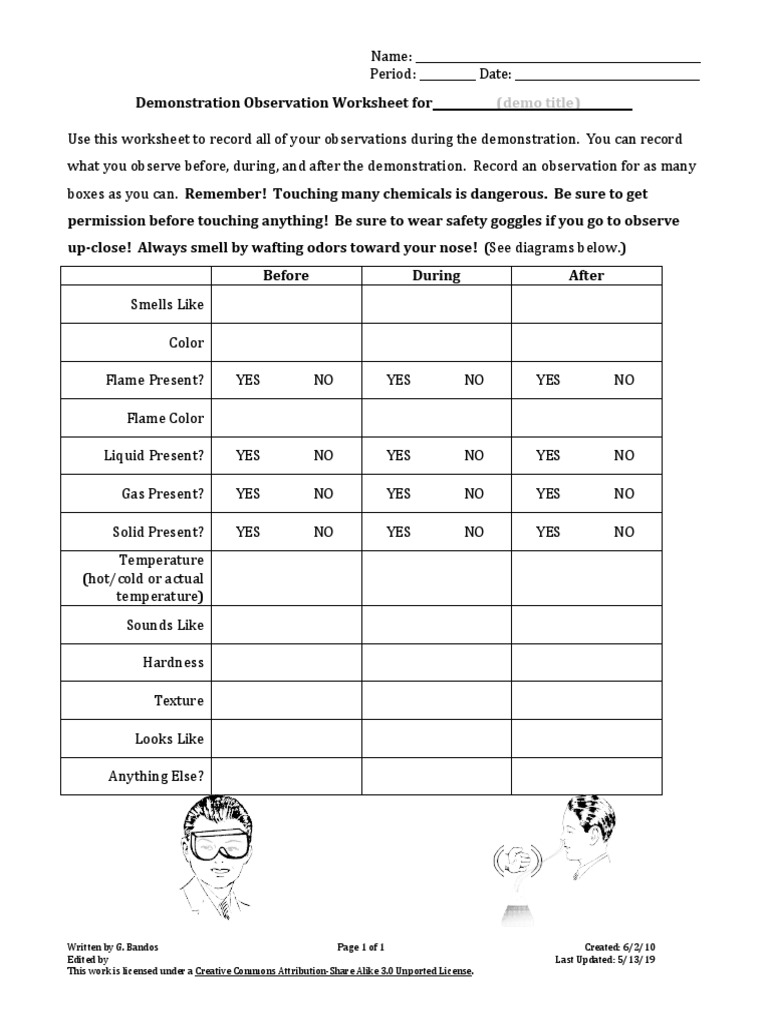 Demonstration Observation Worksheet | PDF