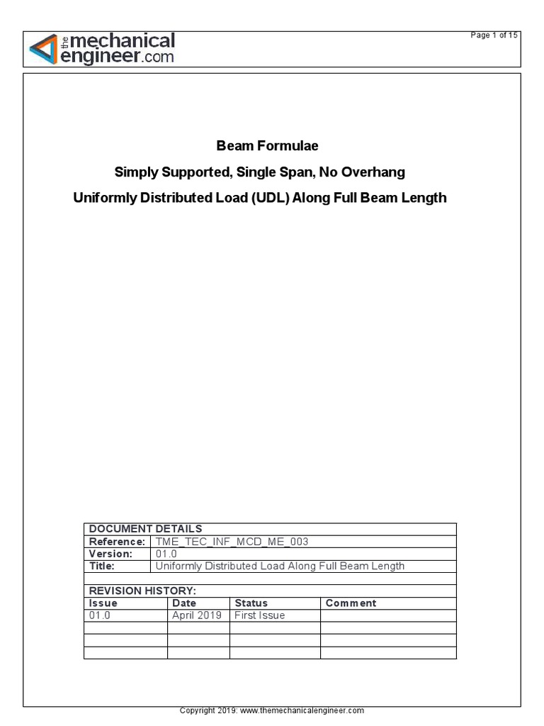 Beam Formulae Simply Supported, Single Span, No Overhang Uniformly ...