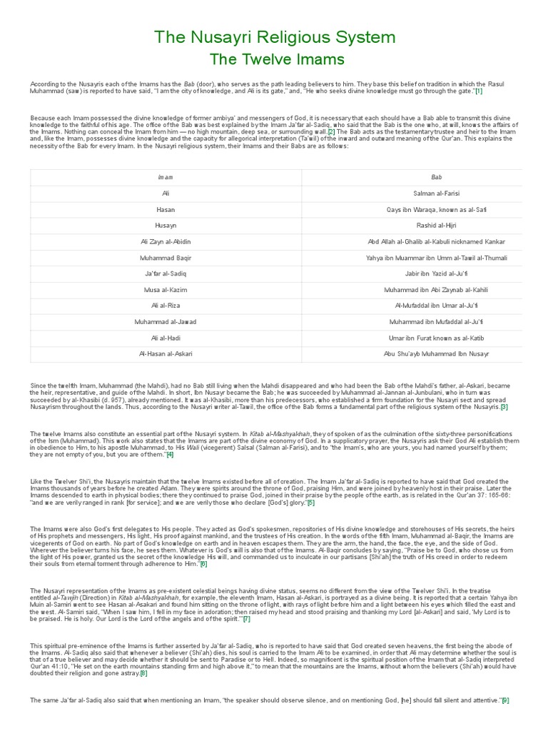 Nusayri Religion, 5 | PDF | Shia Islam | Islamic Branches