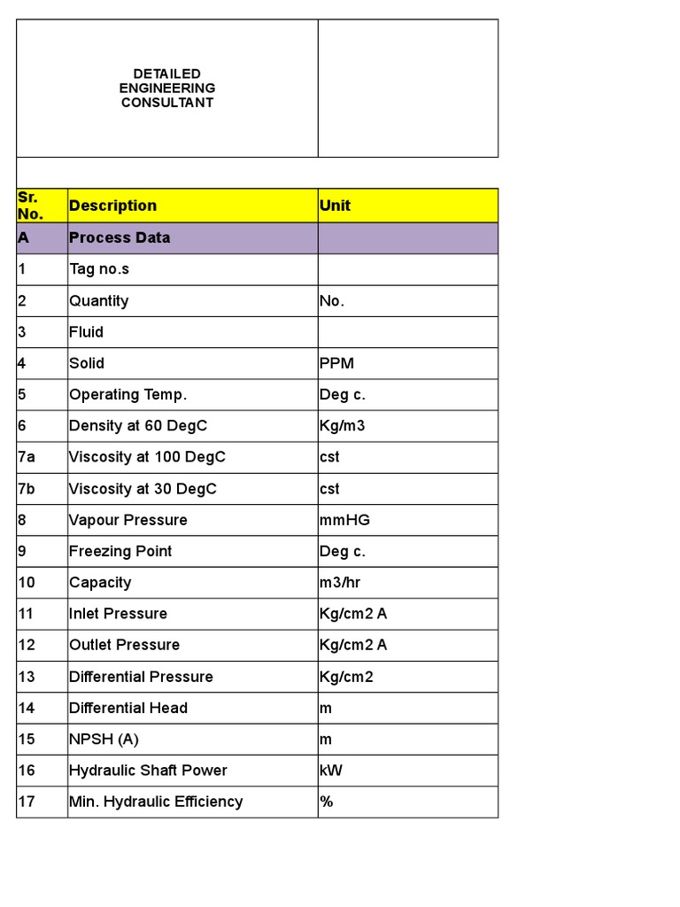Gear Pump Datasheets 2 | PDF | Pump | Electric Motor