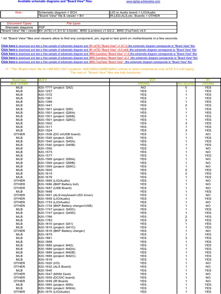Apple Laptop and Imac Schematic Diagrams and Board View Files PDF | PDF ...