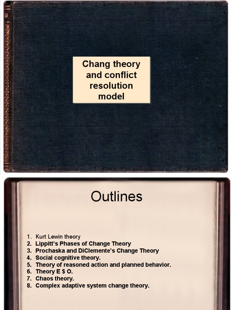 Chang Theory and Conflict Resolution Model | PDF | Theory | Behavior