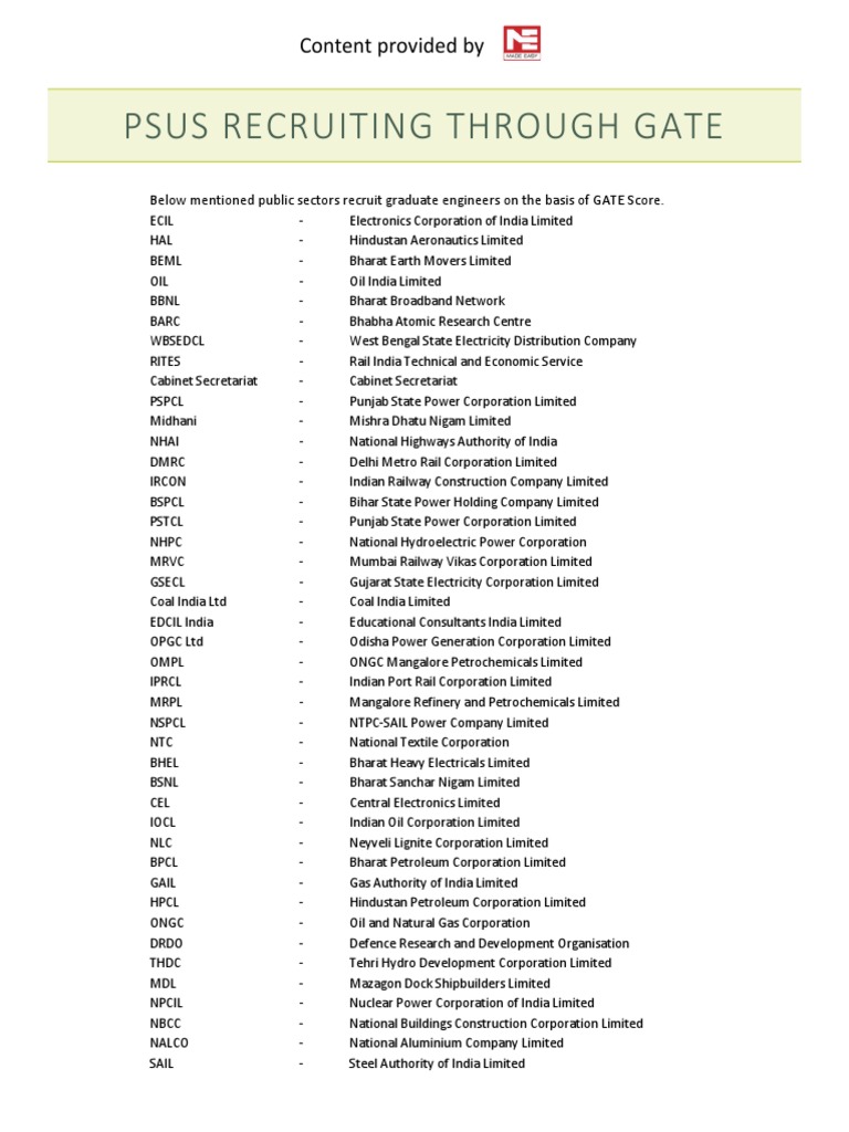 Psus Recruiting Through Gate: Content Provided by | PDF | Companies Of ...