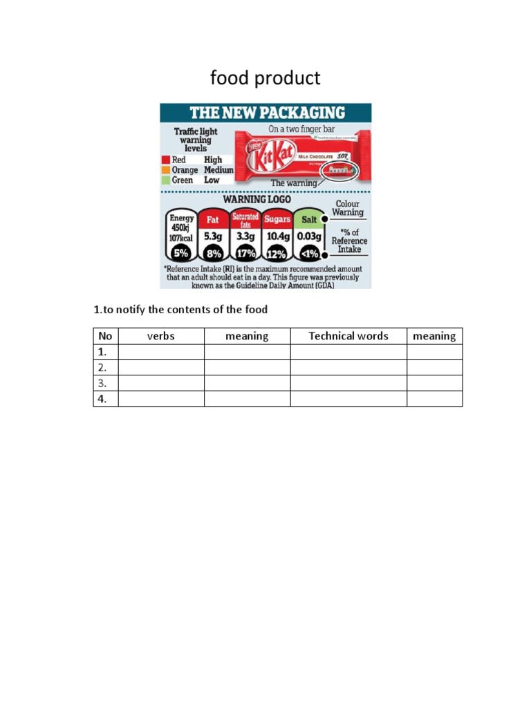 Food Product Contents Notification Guide | PDF