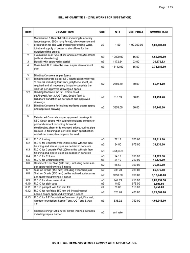 Boq | PDF | Basement | Concrete