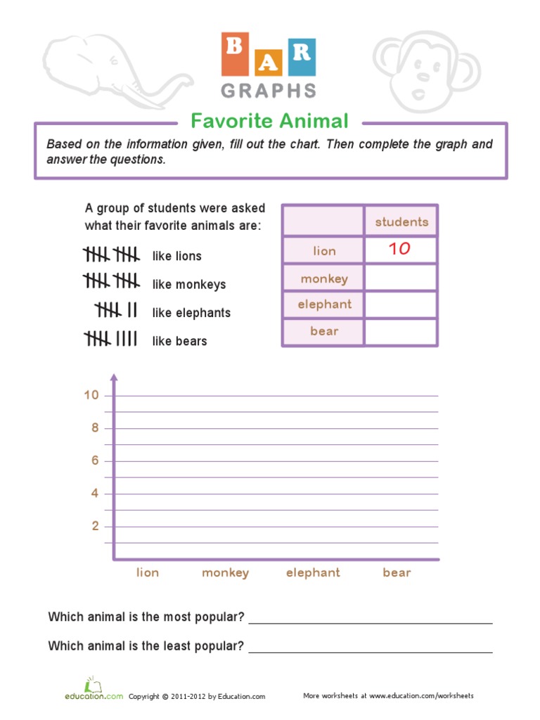 Bar Graphs 1 | PDF