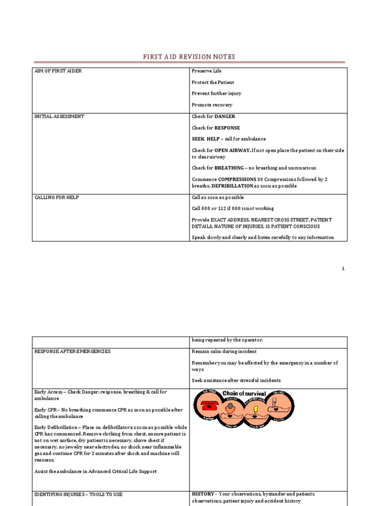 First Aid Revision Notes: SEEK HELP - Call For Ambulance | Download ...