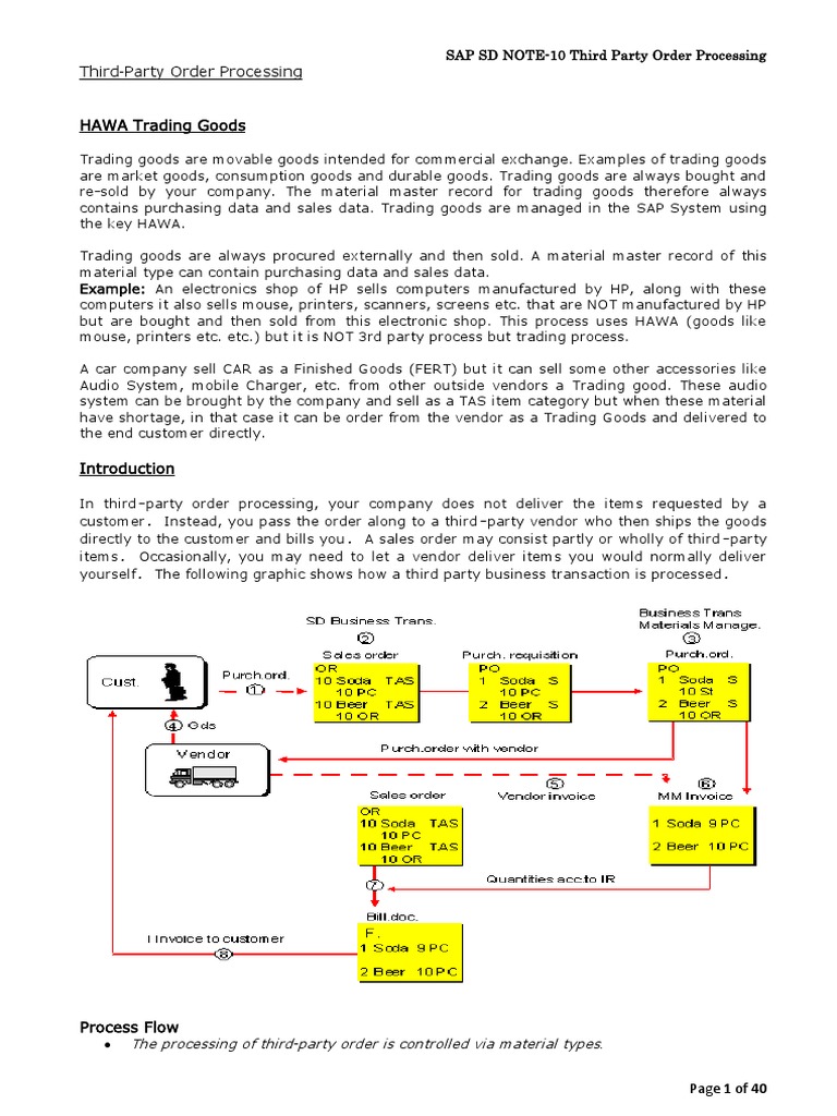 SAP SD NOTE-11 Third Party Order Processing Final | PDF | Invoice | Receipt