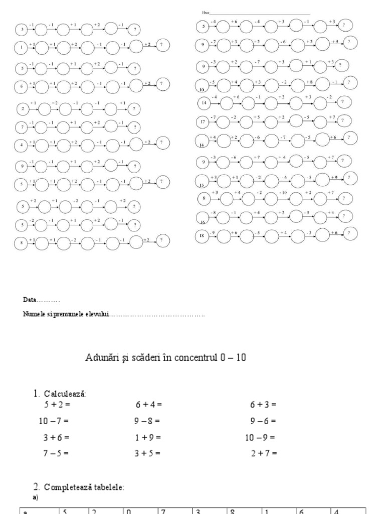 Fise Adunari, Scaderi 0 10 | PDF