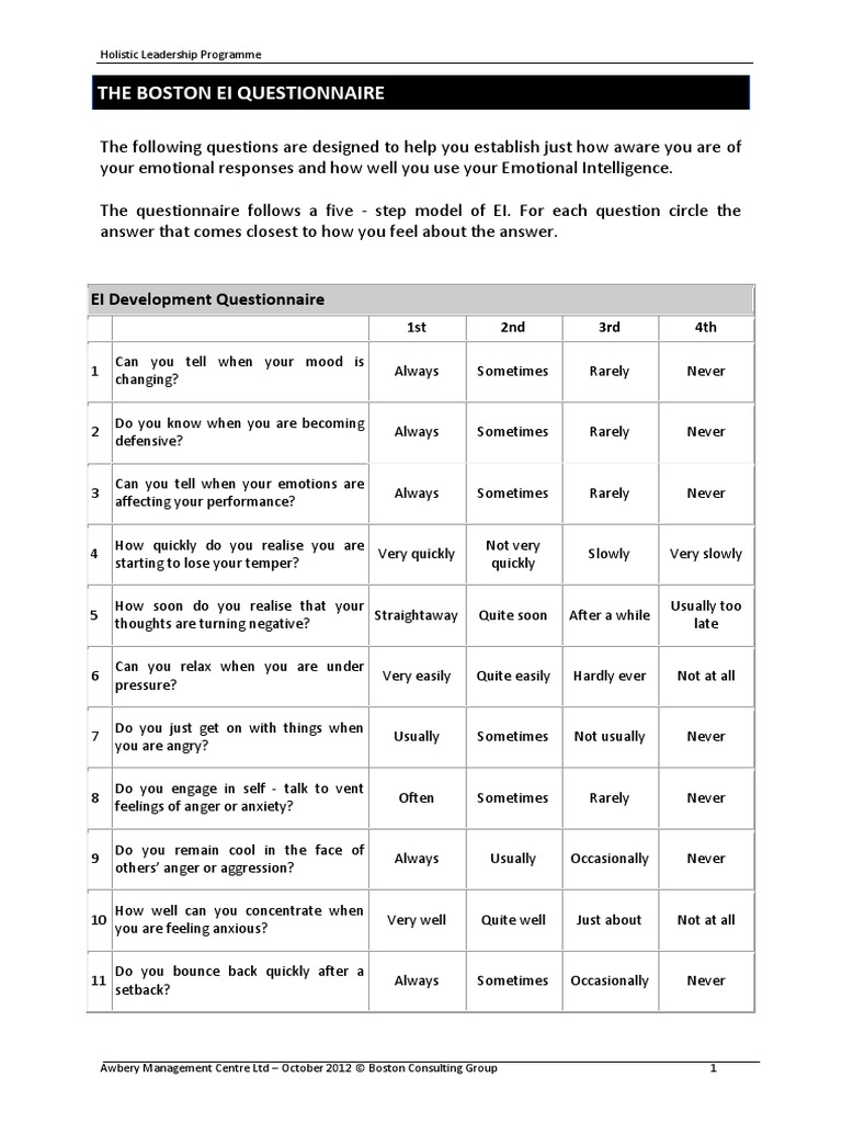 The Boston EI Questionnaire | Emotional Intelligence | Anger
