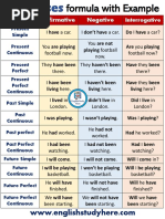Complete English Tenses PDF Chart Download | PDF | Grammatical Tense ...