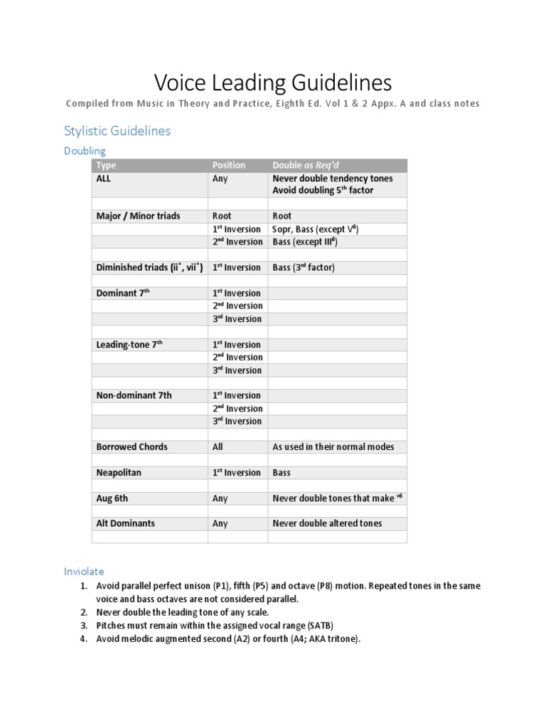 Voice Leading | PDF | Chord (Music) | Music Theory