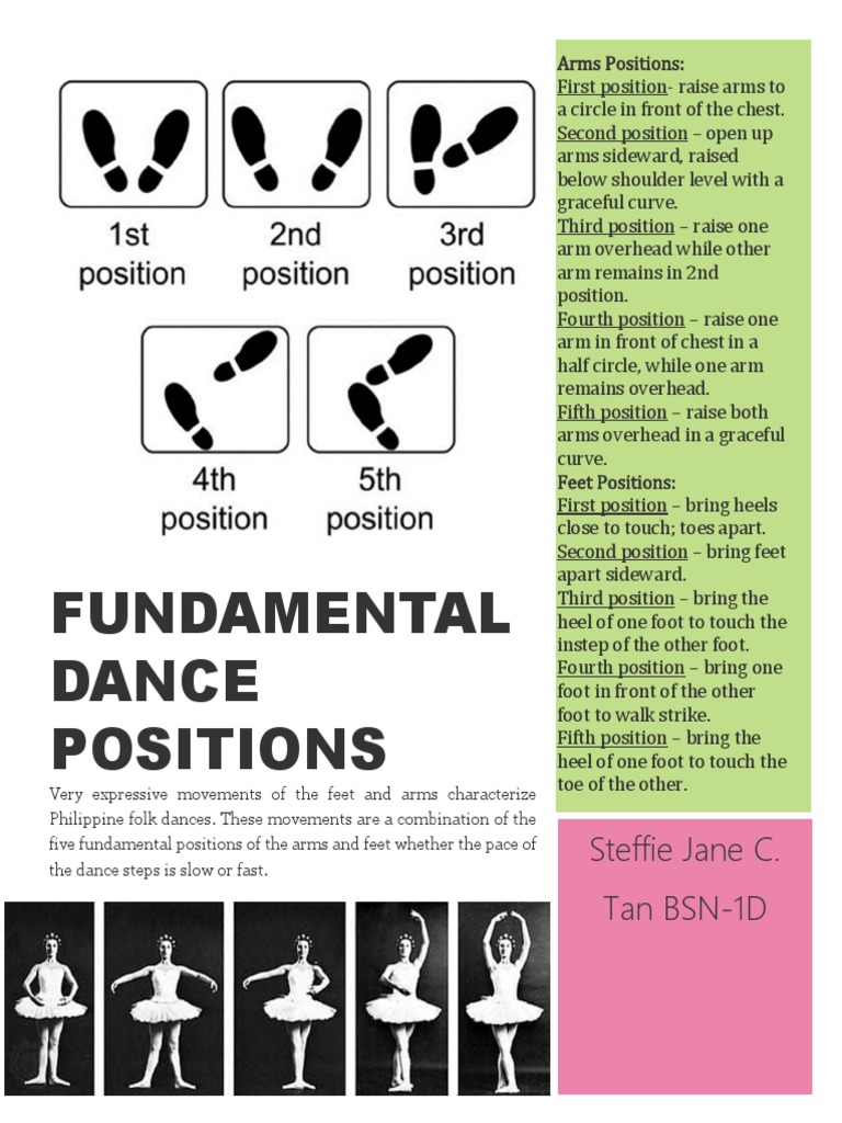 Fundamental dance positions.docx | Foot | Dances