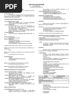 Oblicon Reviewer Chapter 1 | PDF | Law Of Obligations | Legal Liability