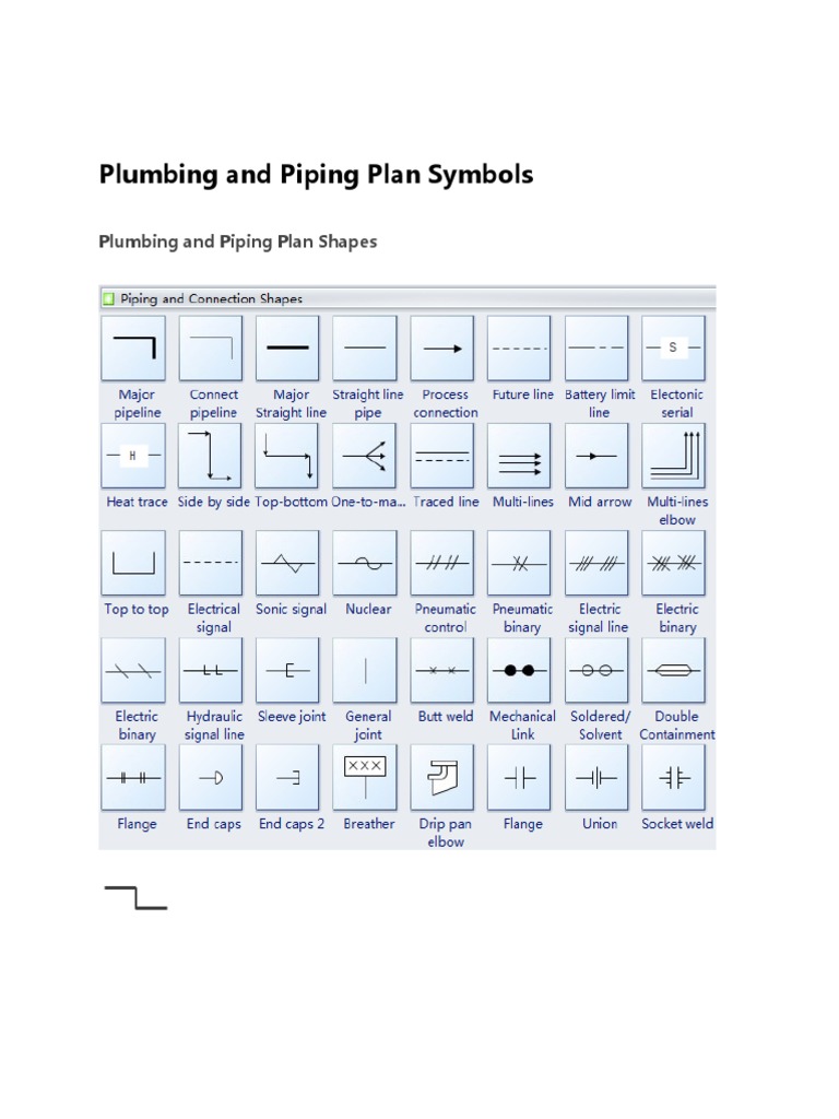 Plumbing Symbols | PDF | Hvac | Plumbing