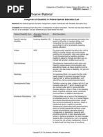 IDEA's 13 Disability Categories Explained | PDF | Autism | Disability