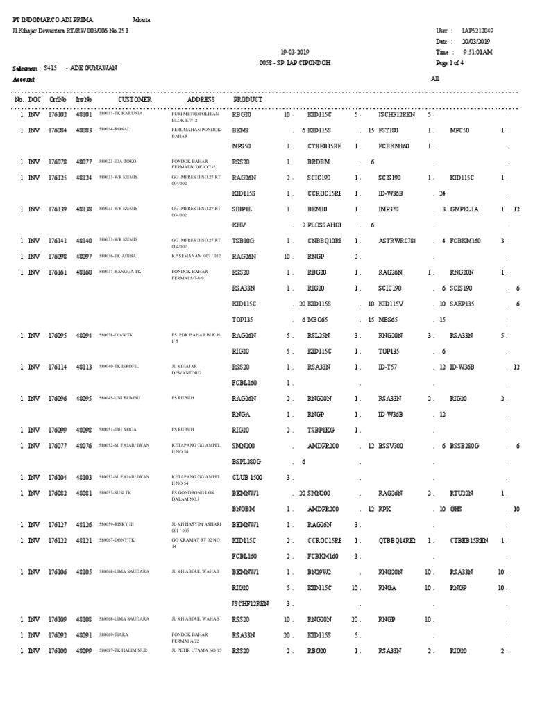 Soal WPT 2 | PDF | Languages Of The United Kingdom | English Literature