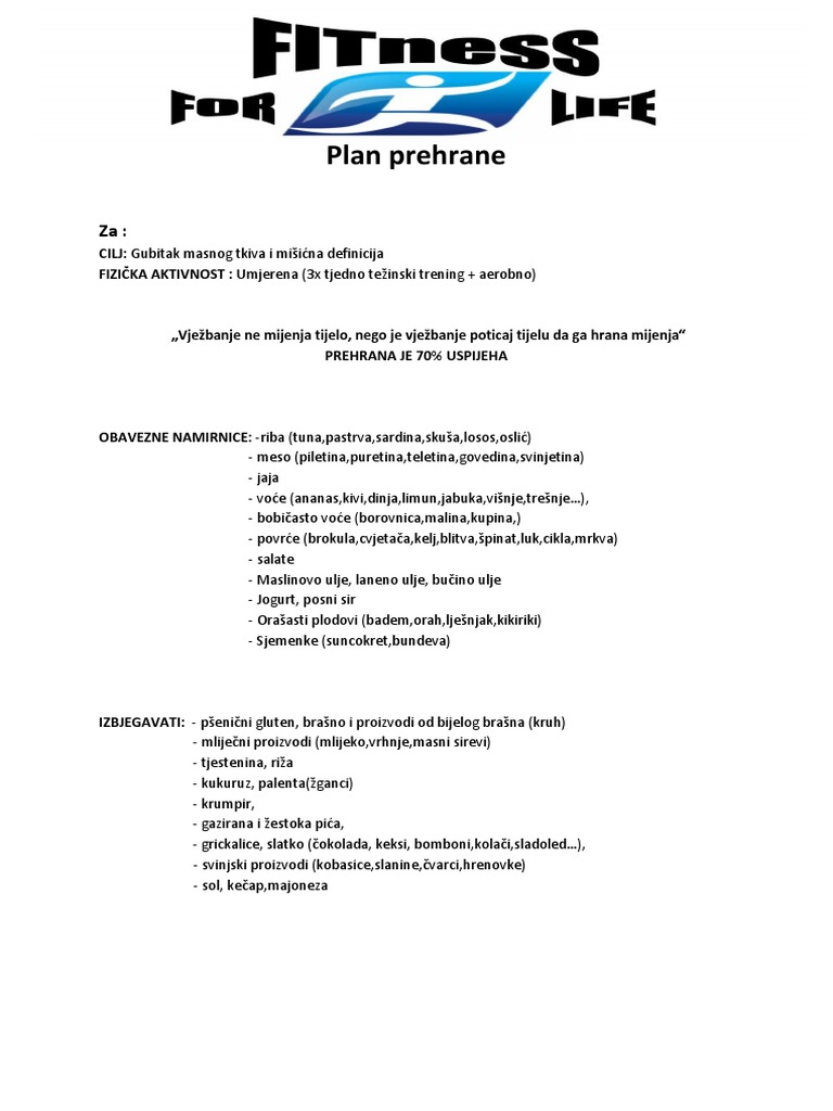 Plan Prehrane | PDF