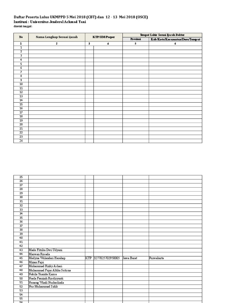 Tabel Kosong Data Peserta Ujian | PDF