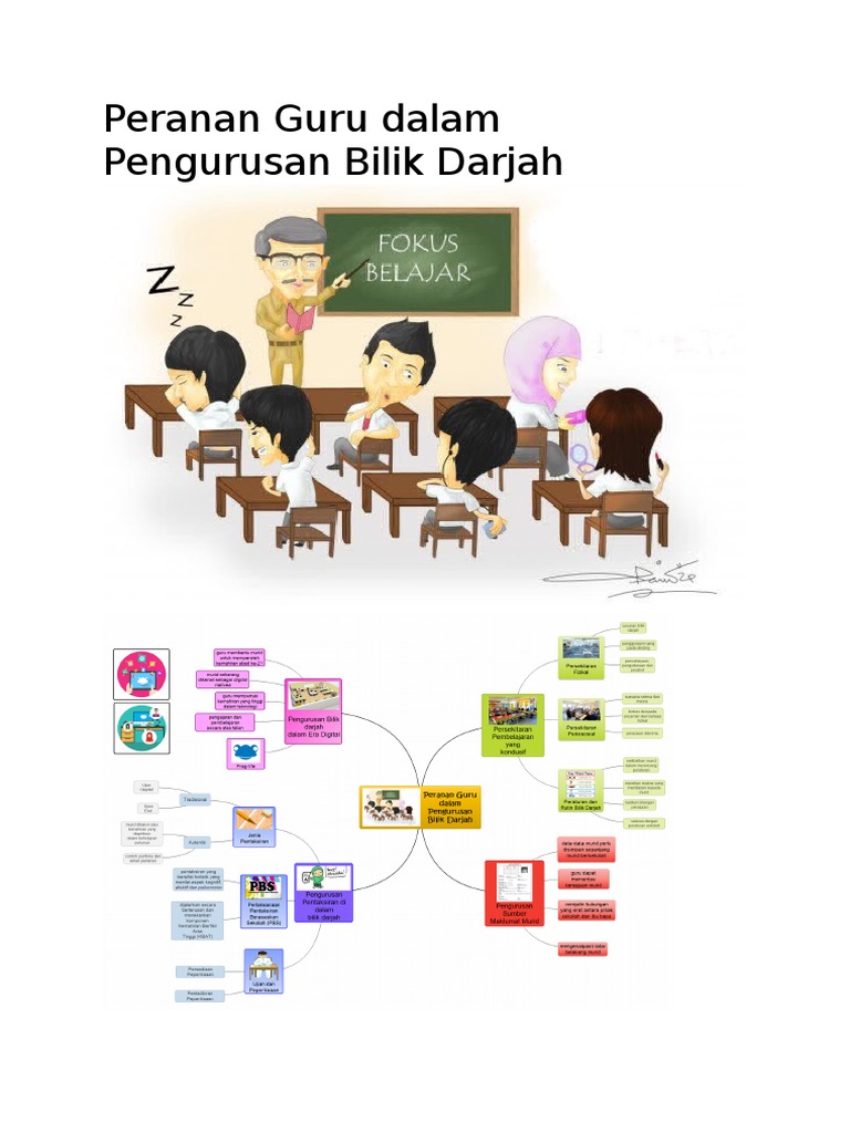 Peranan Guru DalamPengurusan Bilik Darjah | PDF