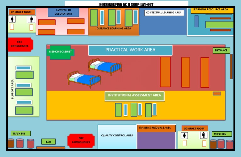Housekeeping NC II Workshop Layout | PDF