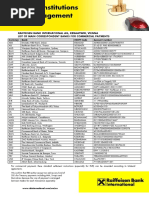 Saudi Banks Codes v3.0 | PDF | Financial Services Companies | Middle East