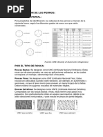 Ficha Tecnica Perno Estructural Astm A 325 Tipo 1 | PDF | Tornillo | Conocimiento procedimental