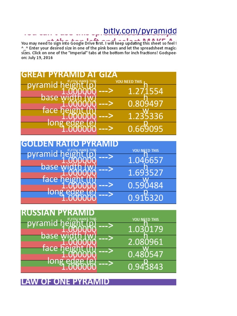 Pyramid Dimensions Calculator | PDF | Spreadsheet | Computing