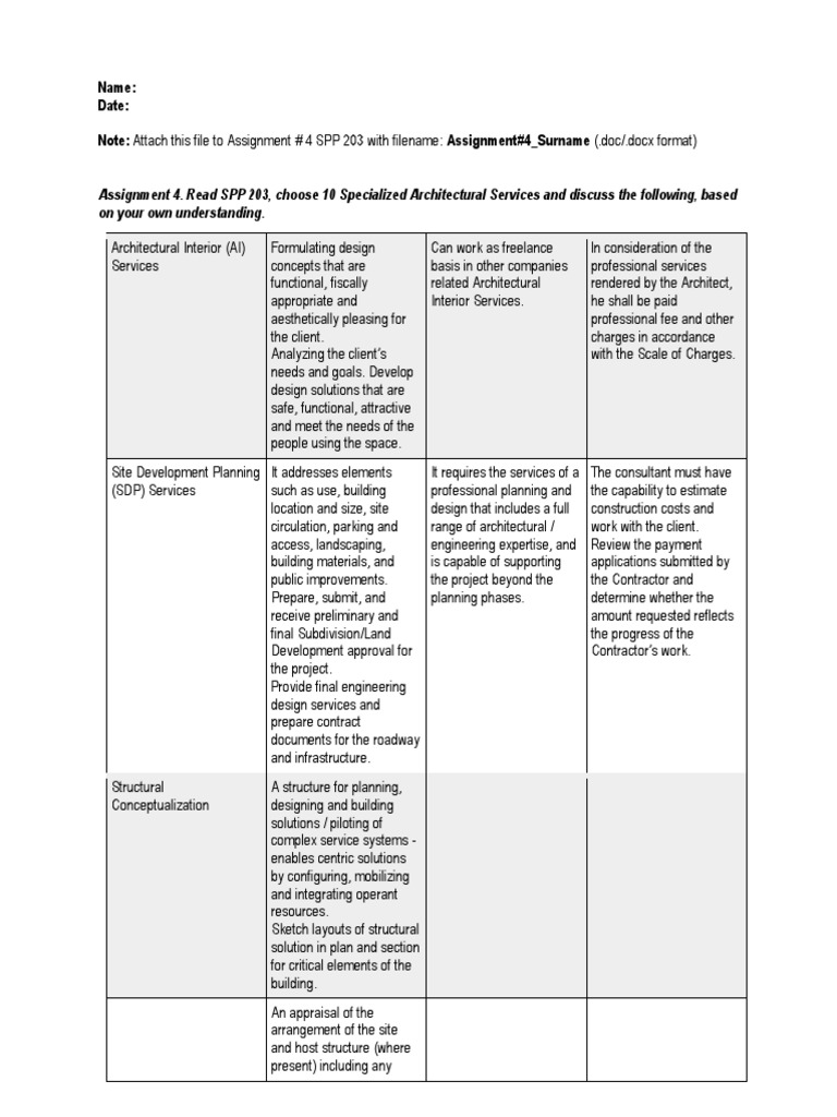 SPP 203 Assignment | PDF | Design | Architect