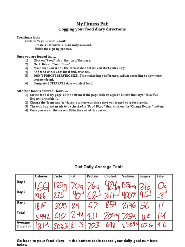 My Fitness Pal | PDF | Diet (Nutrition) | Diet & Nutrition