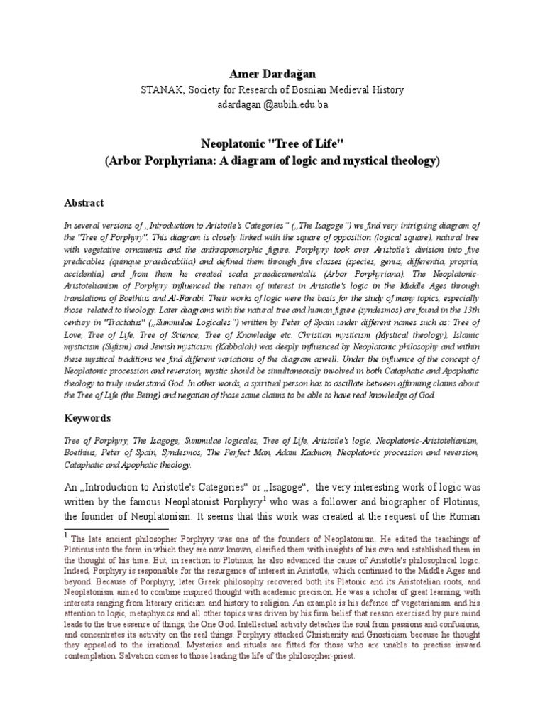 Neoplatonic Tree of Life Arbor Porphyria | PDF | Neoplatonism | Nous