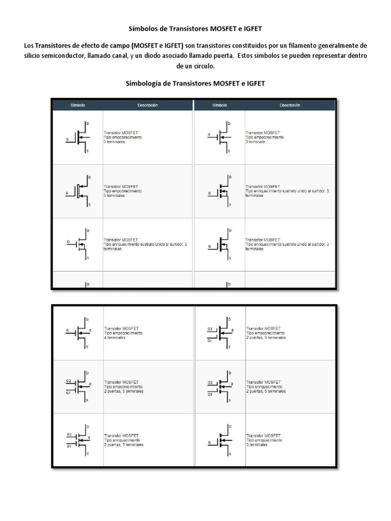 Simbología de Transistores MOSFET e IGFET | PDF
