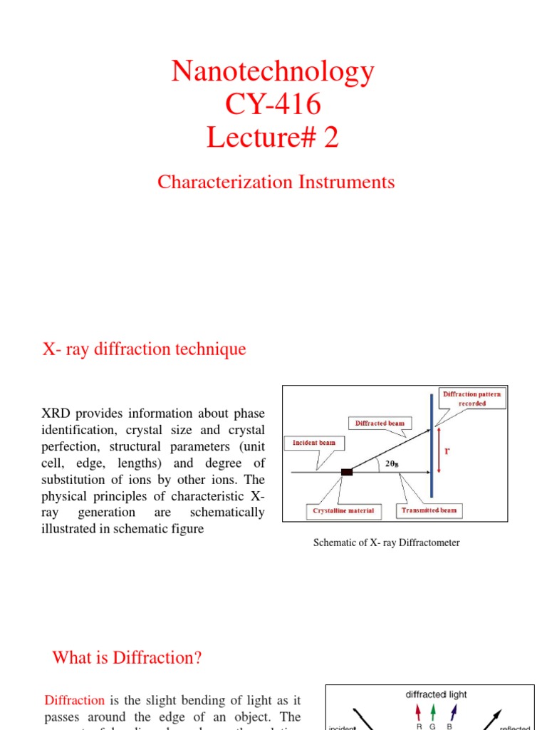 Nanotechnology CY-416 Lecture# 2: Characterization Instruments | PDF ...