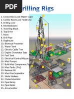 List of Components of Oil Drilling Rigs PDF | PDF | Casing (Borehole ...