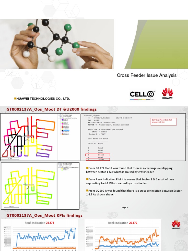 Cross Feeder Analysis | PDF | Nature