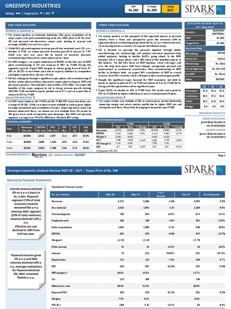 NITI-RMI India Report Web-V2 | Download Free PDF | Securities (Finance ...