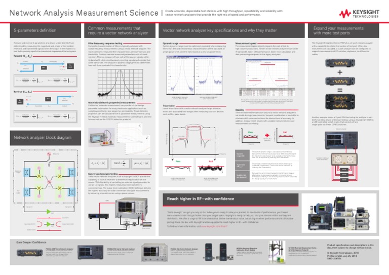 Network Analysis-Measurement Science Poster 2018 2 | PDF | Radio ...