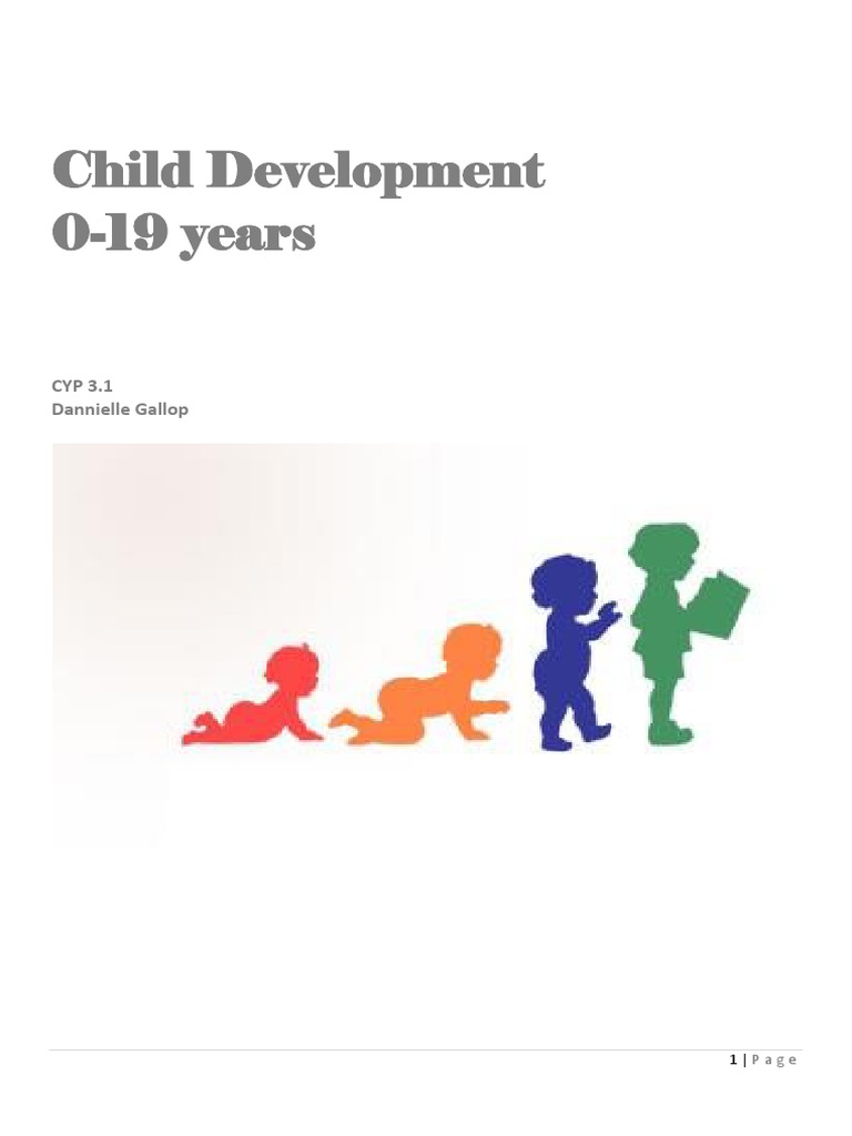 CYP Core 3.1 Development | PDF | Child Development | Relationships