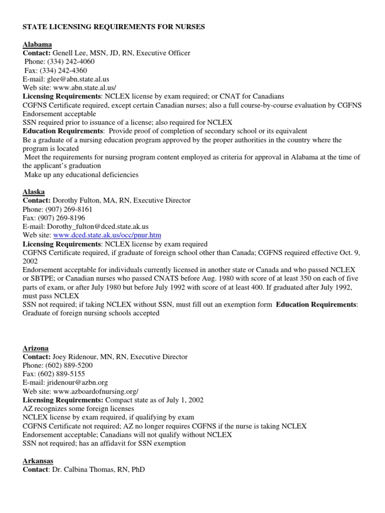 State Nursing License Requirements | PDF | National Council Licensure ...