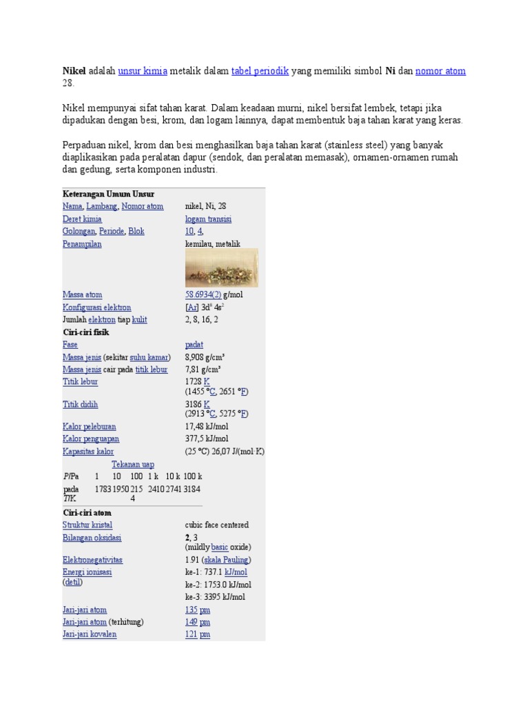 Nikel Adalah Unsur Kimia Metalik Dalam Tabel Periodik Yang Memiliki ...