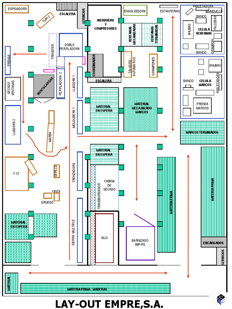 Ejemplo Layout | PDF | Naturaleza