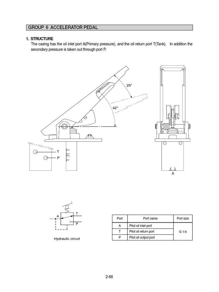 Group 6 Accelerator Pedal: 1. Structure | PDF