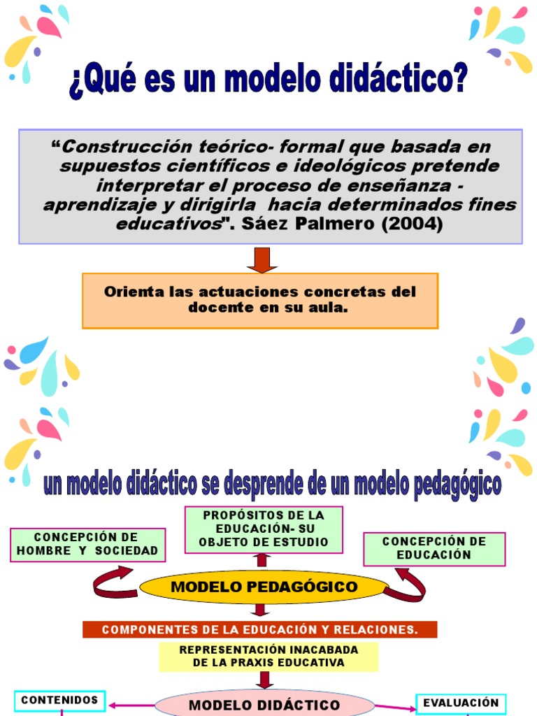 Modelos Didacticos | PDF